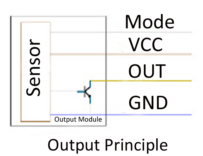 Non-contact Water / Liquid Level Sensor XKC-Y25-NPN (5-12V) - Arduino, Raspberry Pi, NodeMCU ...